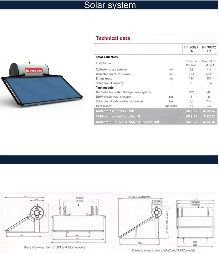 Ariston Solar system - Khoury Sanitary